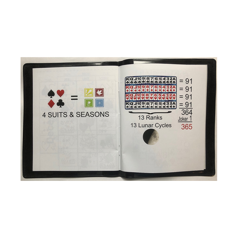 PreDate (Aronson Stack) by Bob Miller - Trick - Tours de Magie - MAGIE ...